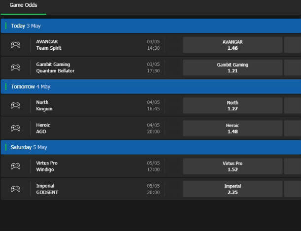 10Bet Sports Review – Betting on CSGO Teams & Tournaments