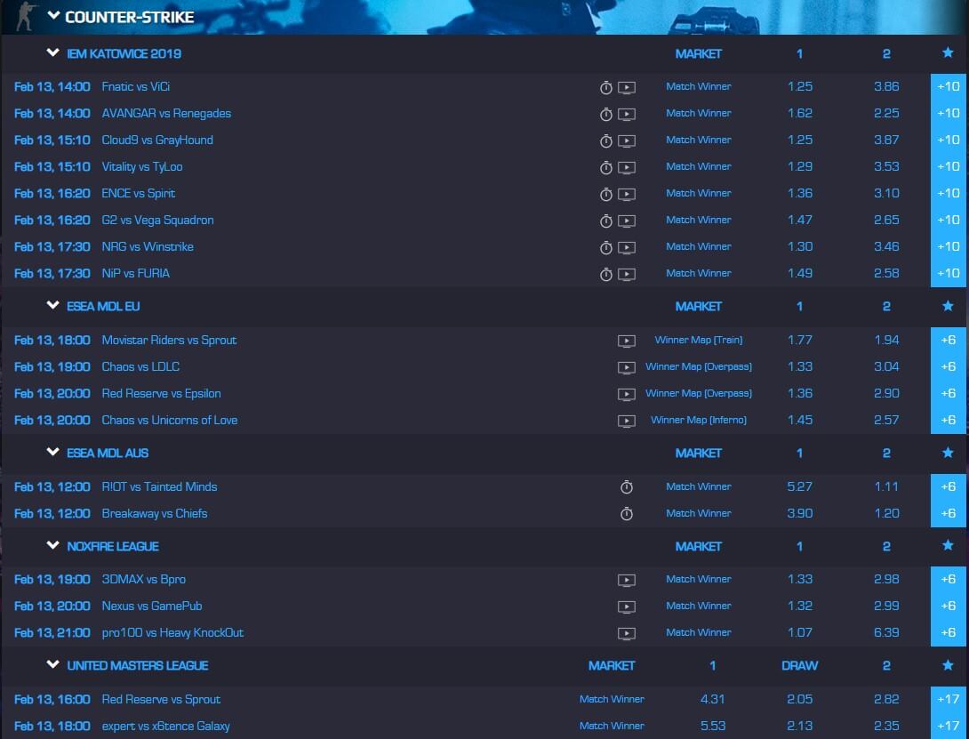 The ArcaneBet CS:GO Betting Review | Making the Most of the Markets